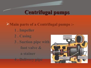 Pumps and types of pumps | PPT