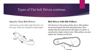 Power transmission and Different types of gear | PPTX