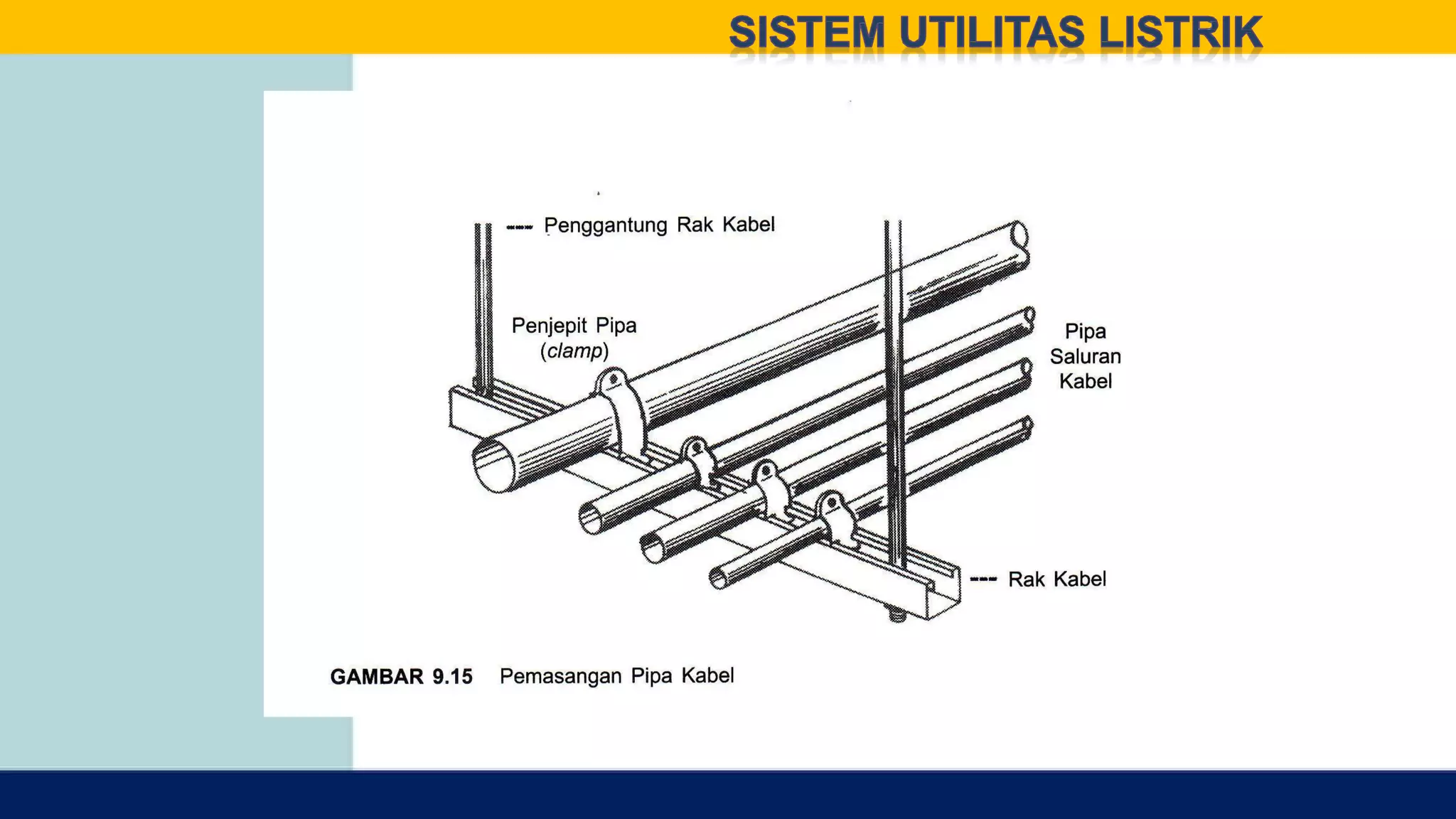 ME 2. Sistem Utilitas Listrik Gedung.pdf