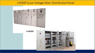 ME 2. Sistem Utilitas Listrik Gedung.pdf