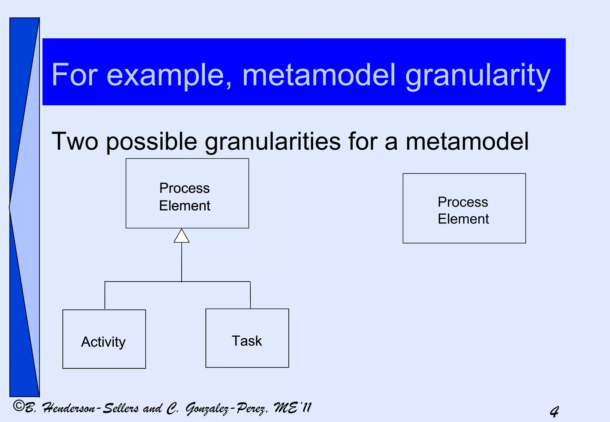 Me2011 Granularity presentation by Henderson-Sellers | PPT