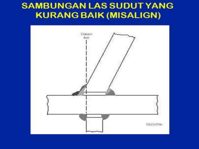 ME 2021 Inspeksi kapal NC 3.pptx
