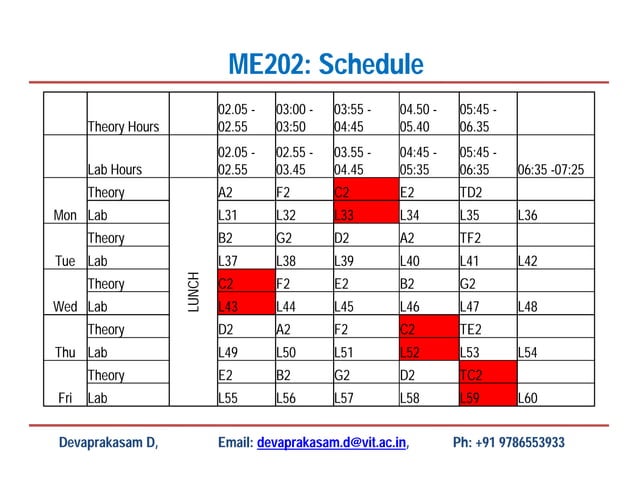ME202 Engineering Mechanics L1 | PPT