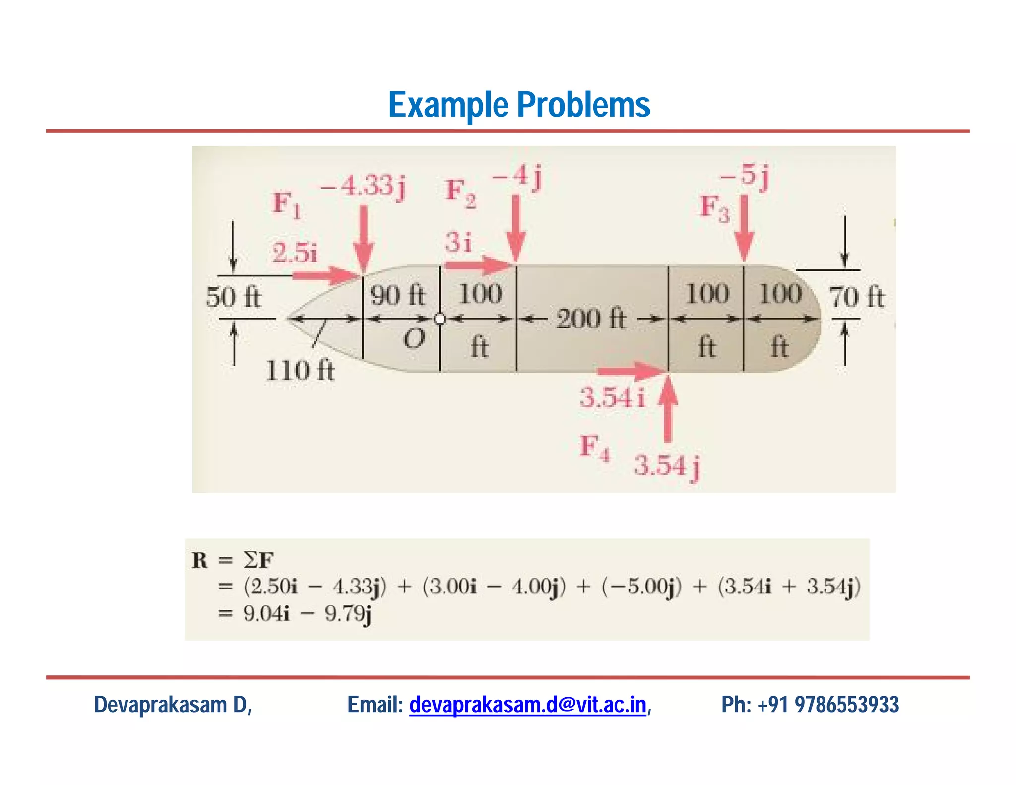 ME202 Engineering Mechanics L7 | PPT
