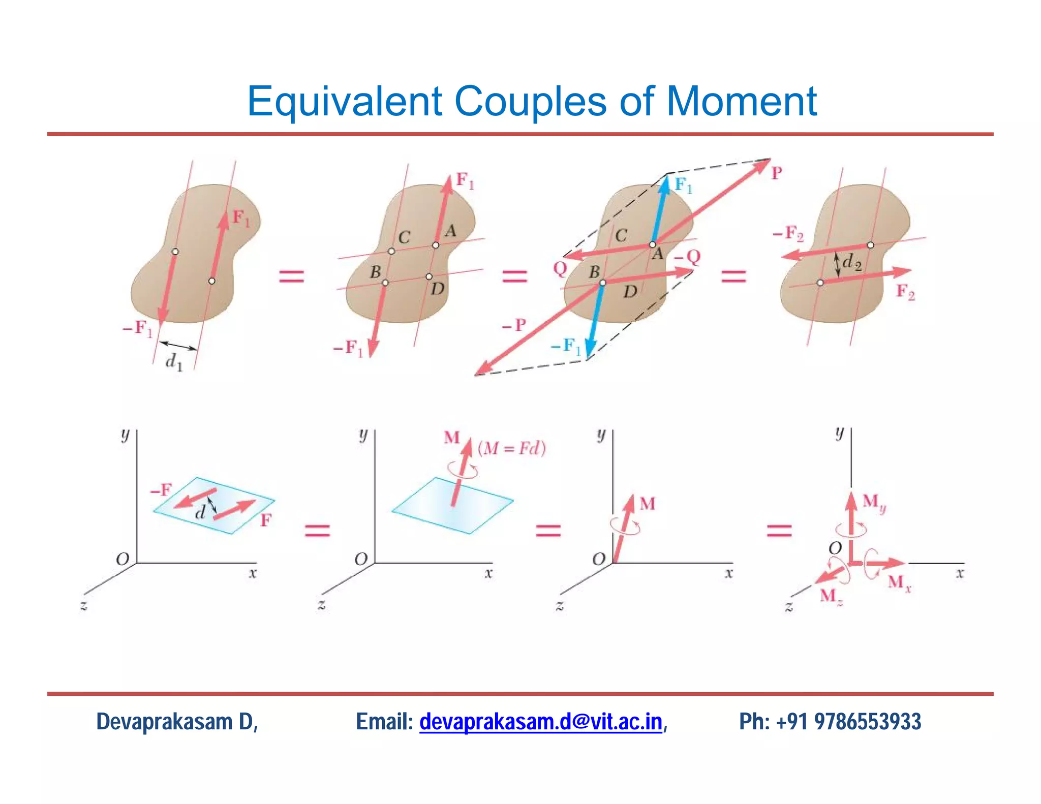ME202 Engineering Mechanics L7 | PPT