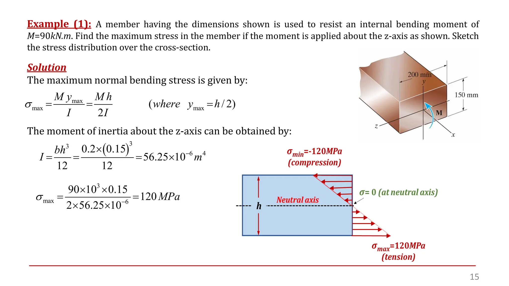 ME 205- Chapter 6 - Pure Bending of Beams.pdf