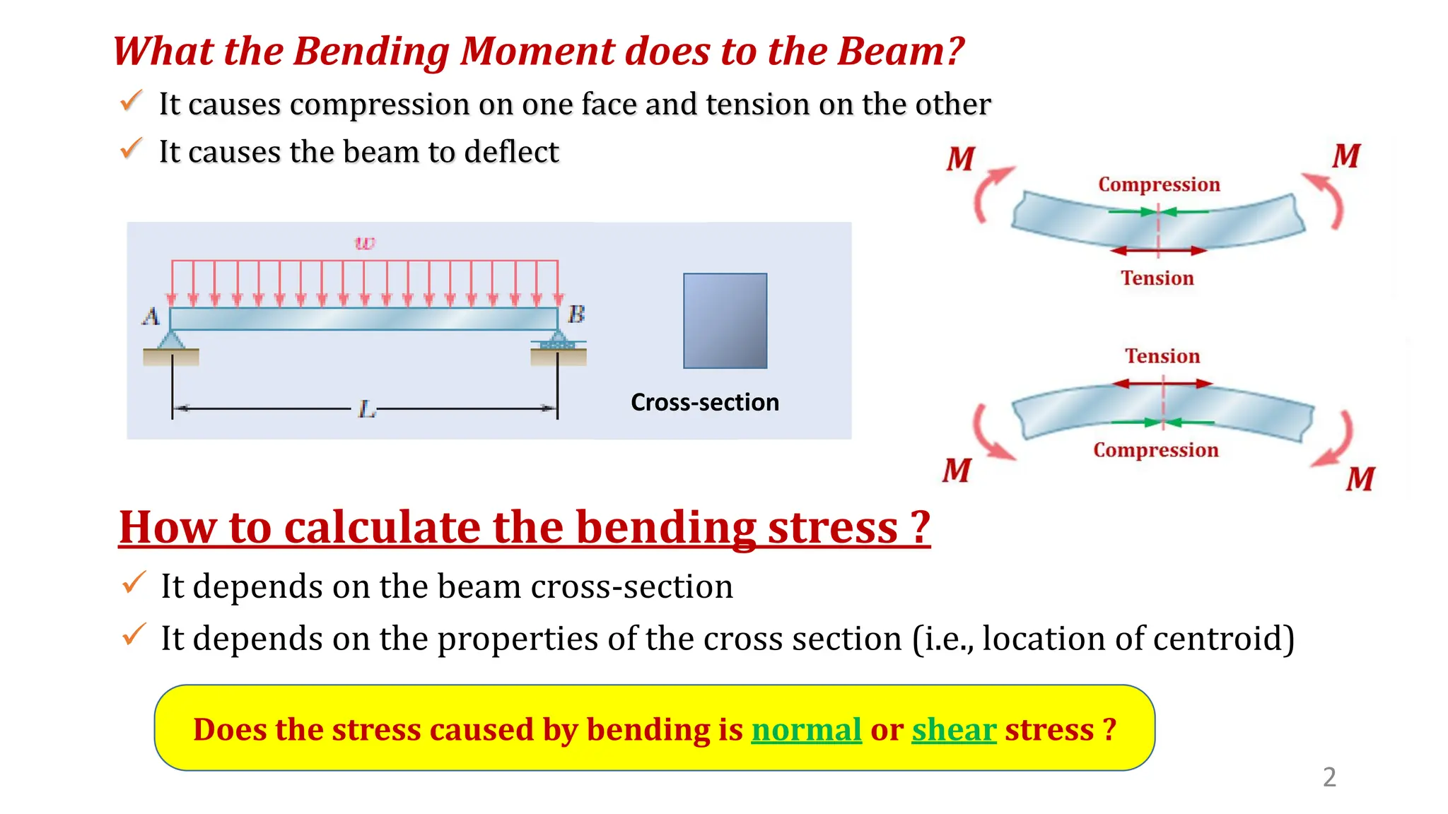ME 205- Chapter 6 - Pure Bending of Beams.pdf