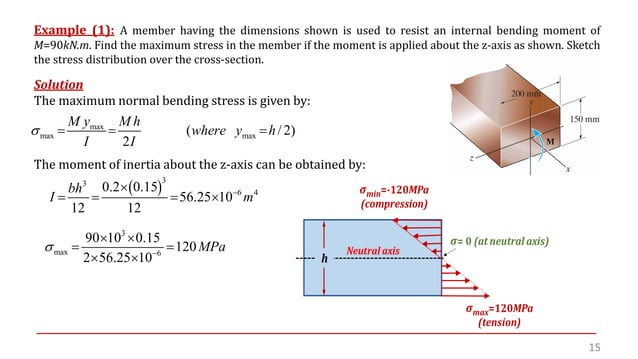ME 205- Chapter 6 - Pure Bending of Beams.pdf | Physics | Science