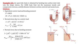 ME 205- Chapter 6 - Pure Bending of Beams.pdf