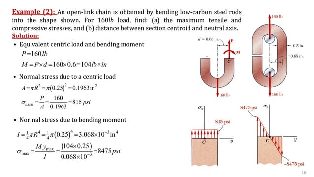 ME 205- Chapter 6 - Pure Bending of Beams.pdf | Physics | Science