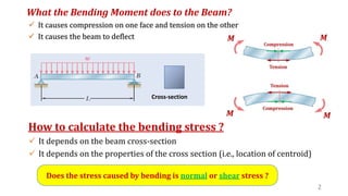 ME 205- Chapter 6 - Pure Bending of Beams.pdf