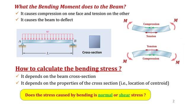 ME 205- Chapter 6 - Pure Bending of Beams.pdf | Physics | Science