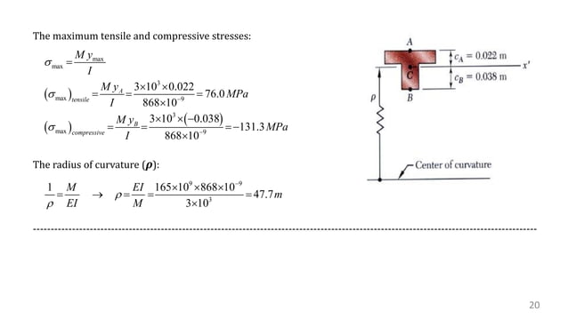 ME 205- Chapter 6 - Pure Bending of Beams.pdf | Physics | Science