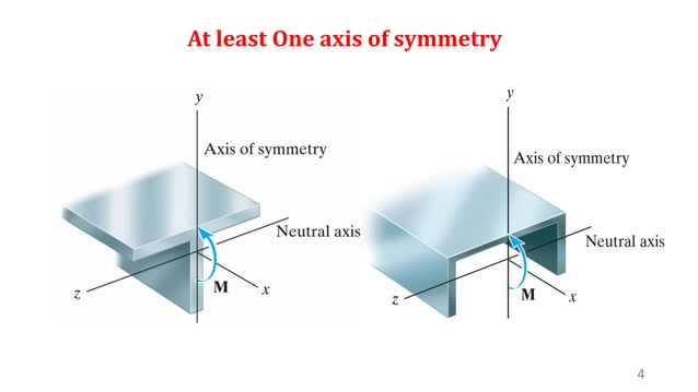 ME 205- Chapter 6 - Pure Bending of Beams.pdf | Physics | Science