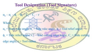 cutting tool geometry for determiniung surface finish | PPTX