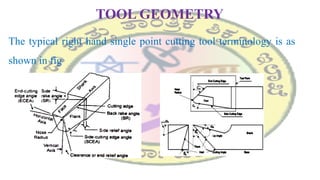 cutting tool geometry for determiniung surface finish | PPTX