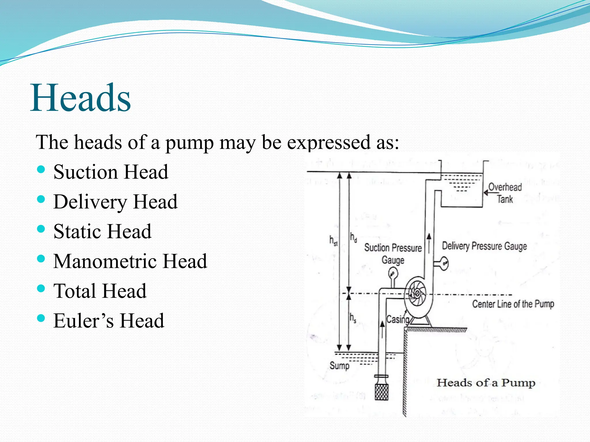 ME 2101 Centrifugal pump - overview - helpful | PPTX