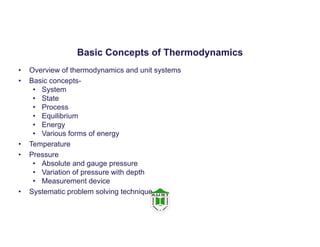 ME 2101 Fall Basic Thermodynamics L1.pdf
