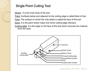 Machine Tool & Machining ME 210_2 | PPT