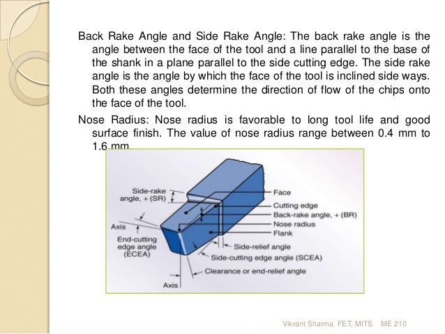 Machine Tool & Machining ME 210_2