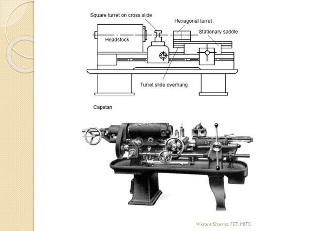 Capstan, Turret & Automatic lathe | PPTX | Woodworking | Arts and Crafts