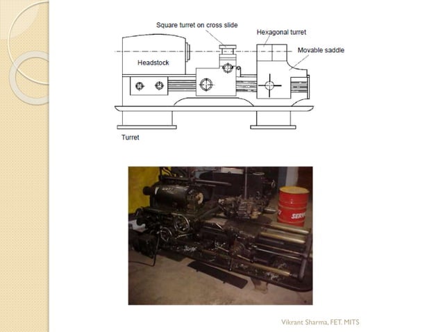 Capstan, Turret & Automatic lathe | PPTX | Woodworking | Arts and Crafts