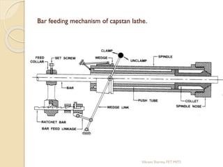 Capstan, Turret & Automatic lathe | PPTX