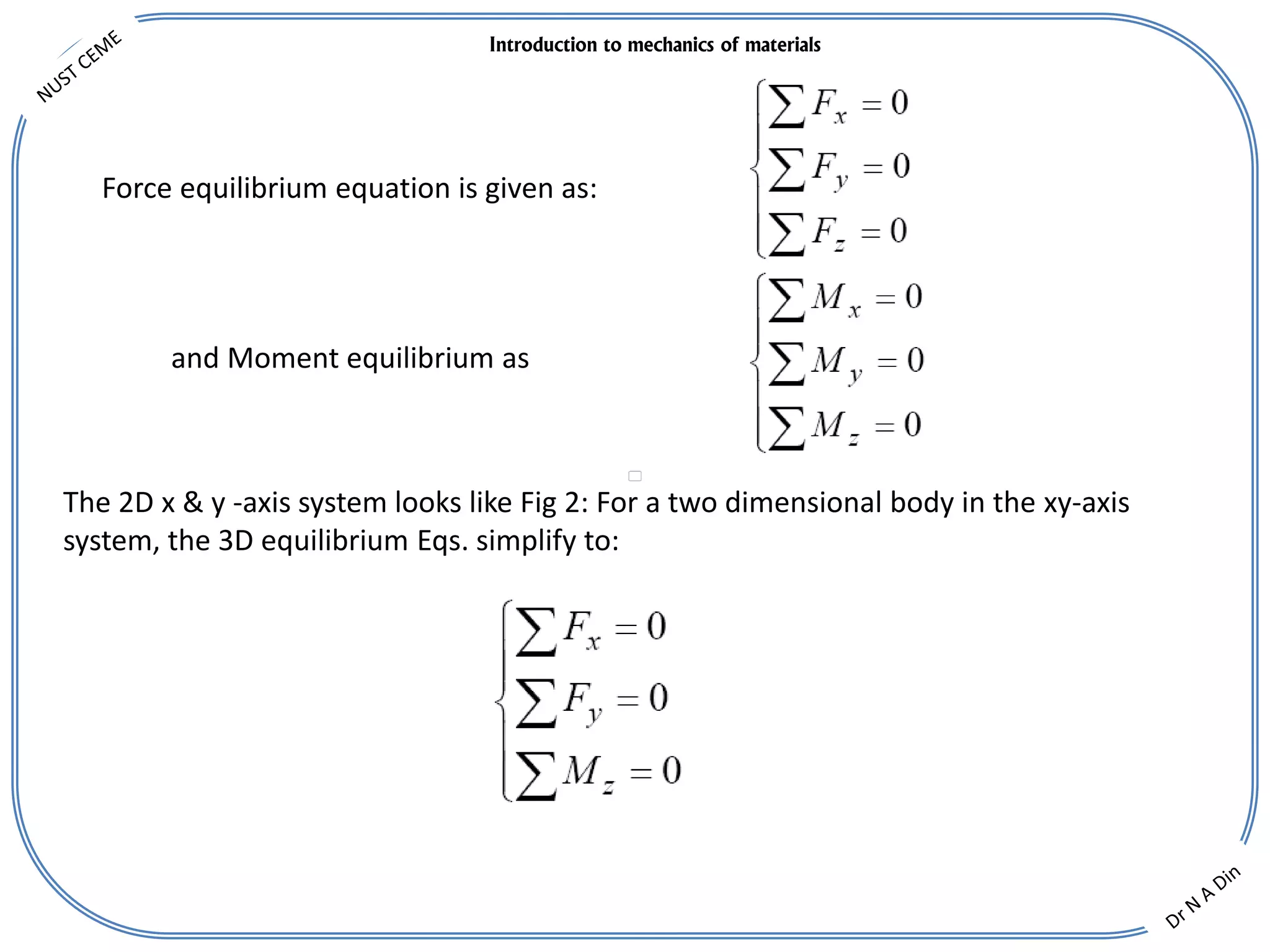 Fundamental mechanics of materials equations – strength of materials ...