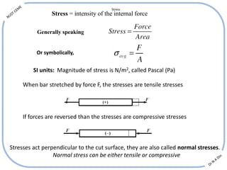 Mechanics of materials | PDF