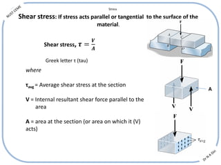 Mechanics Of Materials Pdf