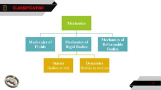 Solid Mechanics - Simple Stress L1 | PPTX