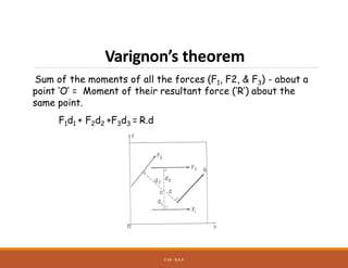 ME2201_Unit 2.pdf | Physics | Science