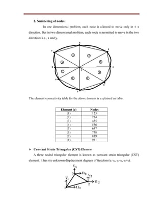 Me2353 finite-element-analysis-lecture-notes | PDF