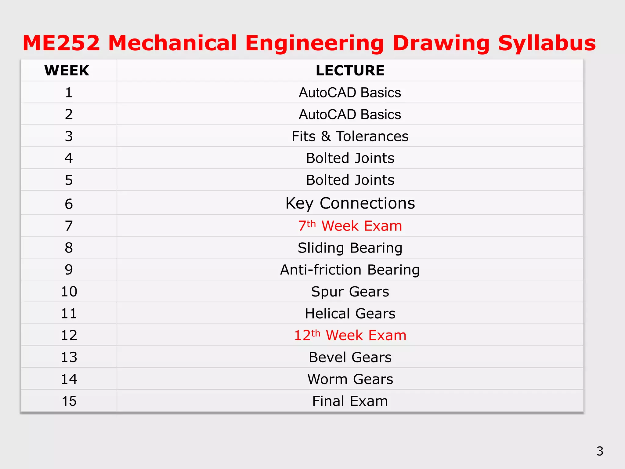 ME252-MechanicalEngineeringDrawing.pptx