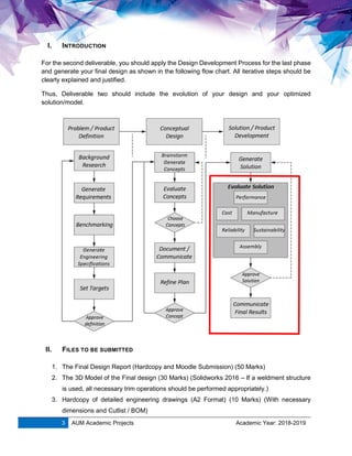 Me263 project d2_rubric | PDF