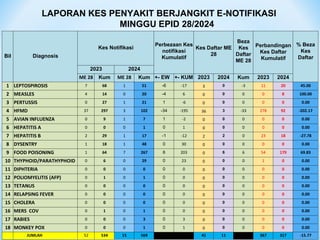 ME28 2024 CDCybasui uifbsdjhfh uhsudhfbsgsdfj.pptx