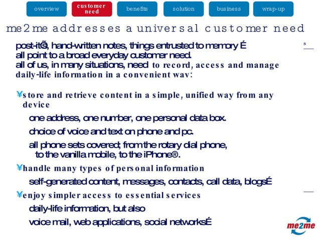 Intro to me2me | PPT