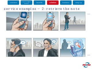 Intro to me2me | PPT