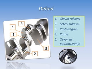 Kolenasto vratilo | PPTX