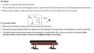 Me303_Automatic Car Washing Machine (1).pptx