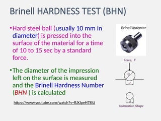 ME306_01_Mechanical Properties of Metals - Part 3.pptx