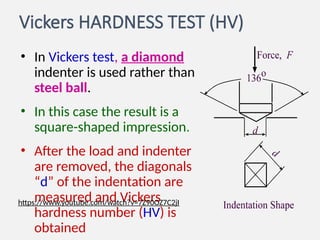 ME306_01_Mechanical Properties of Metals - Part 3.pptx