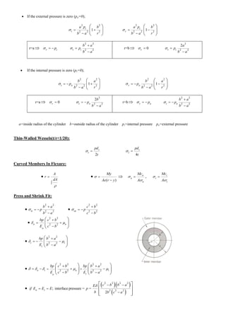 Me307 machine elements formula sheet Erdi Karaçal Mechanical Engineer ...
