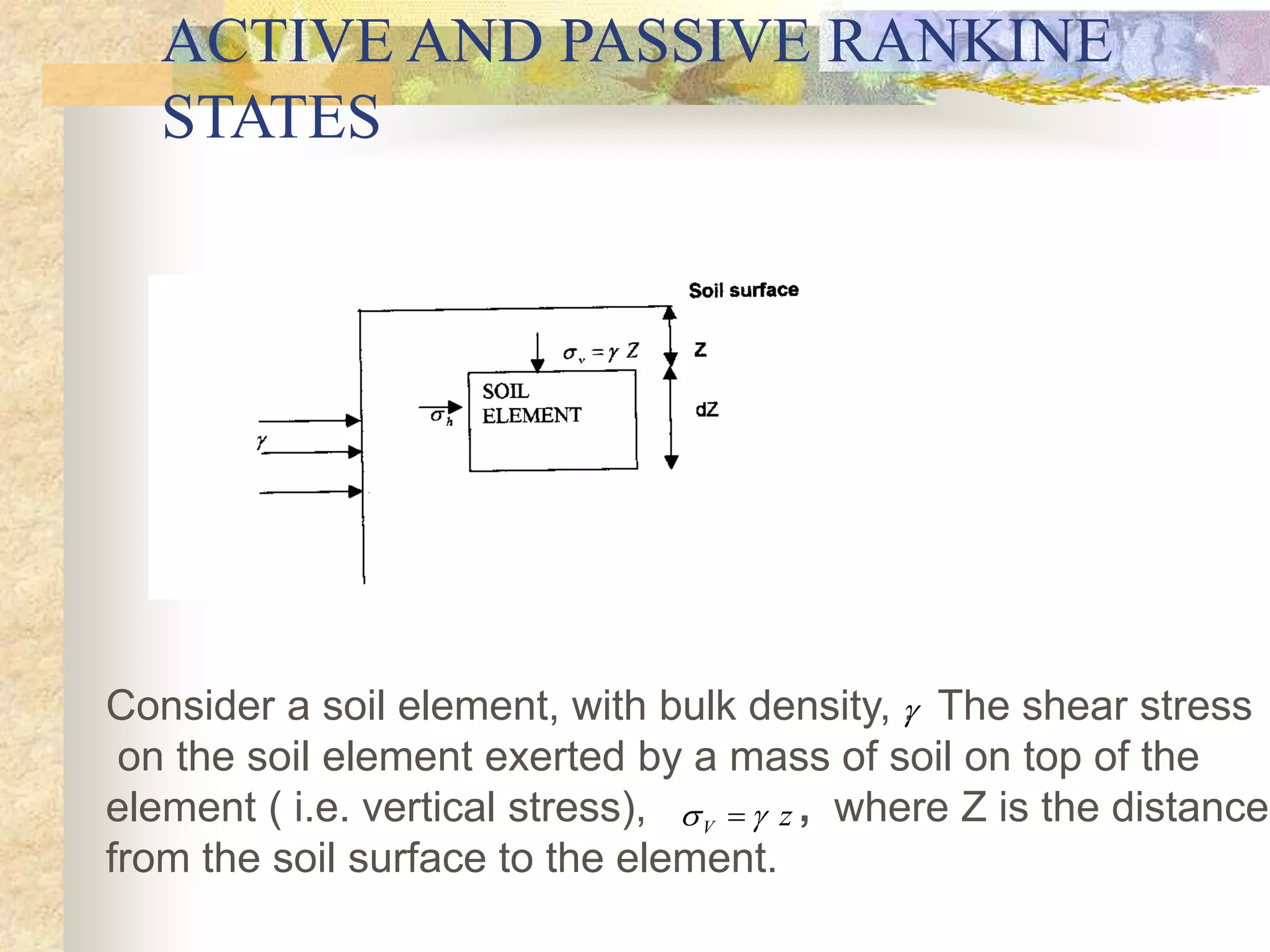SOIL STRENGTH AND SOIL FORCES | PPT