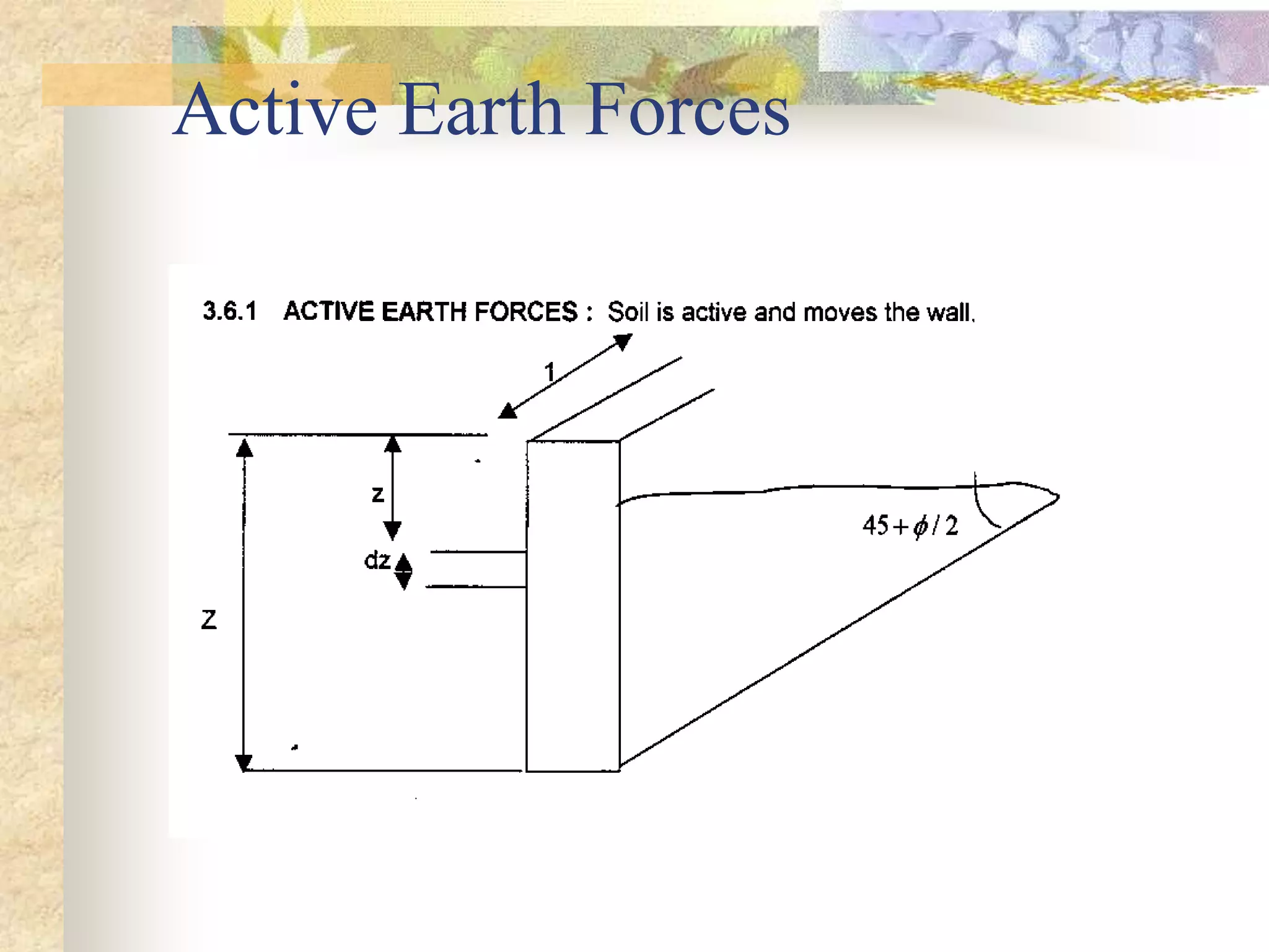 SOIL STRENGTH AND SOIL FORCES | PPT