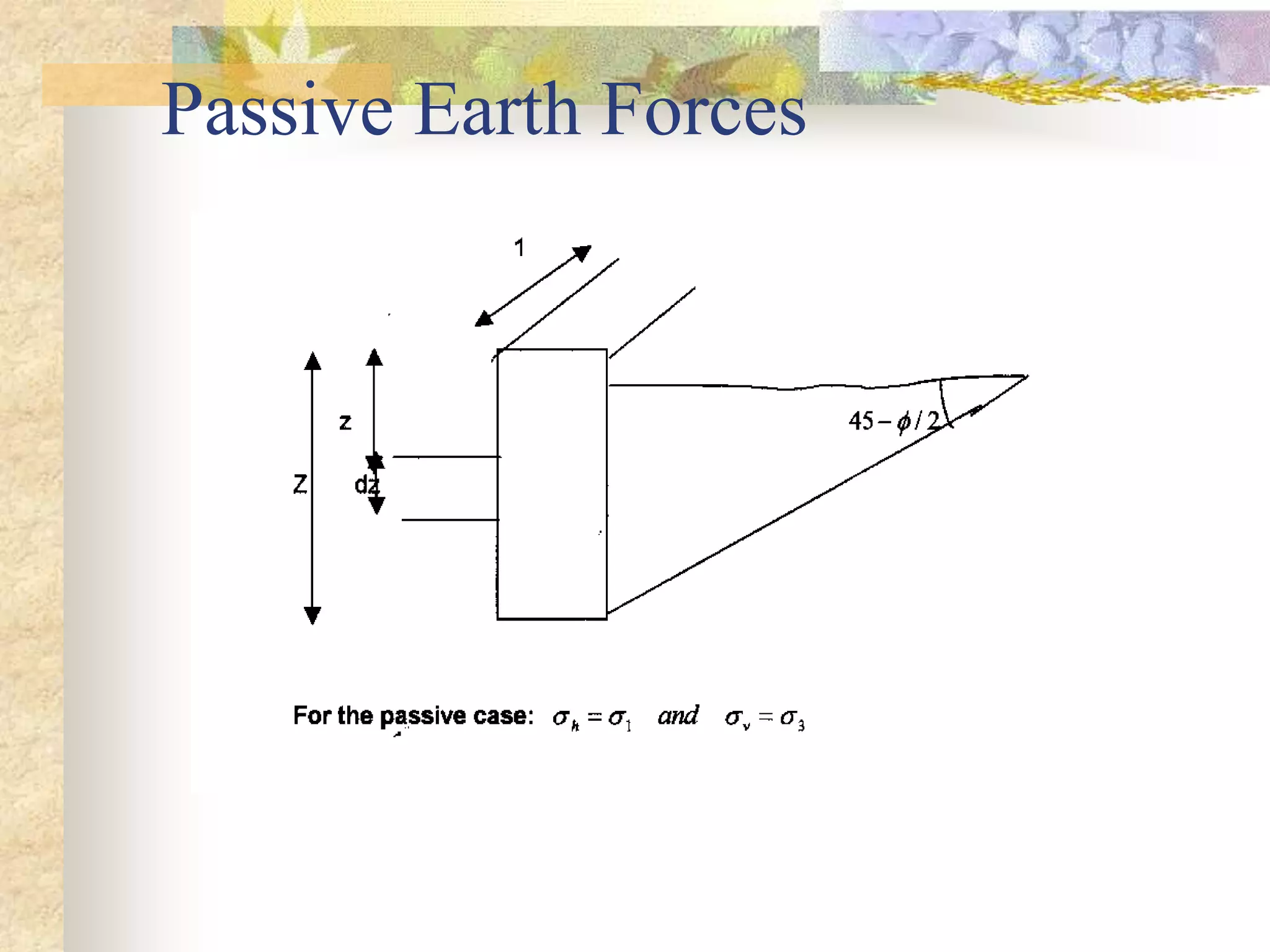 SOIL STRENGTH AND SOIL FORCES | PPT