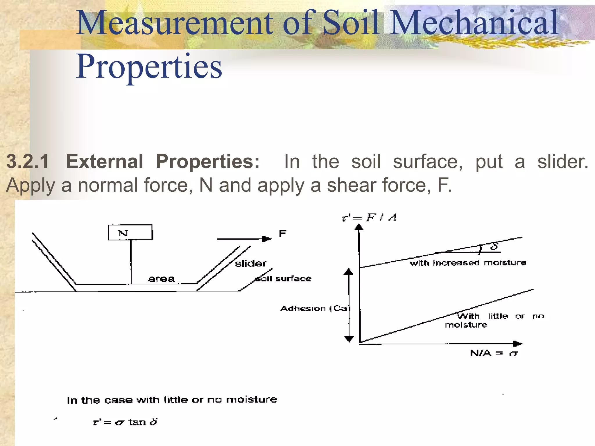 SOIL STRENGTH AND SOIL FORCES | PPT