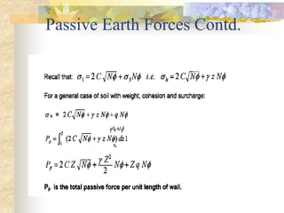 SOIL STRENGTH AND SOIL FORCES | PPT