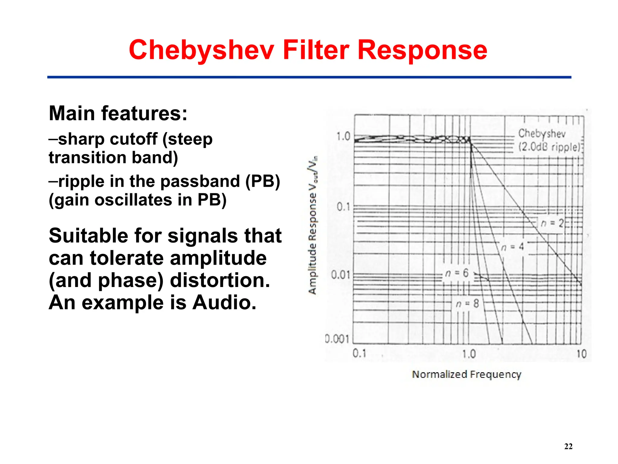 ME3100 SAMPLE slide07 Active Filter Design and Implementation v1.01.ppt