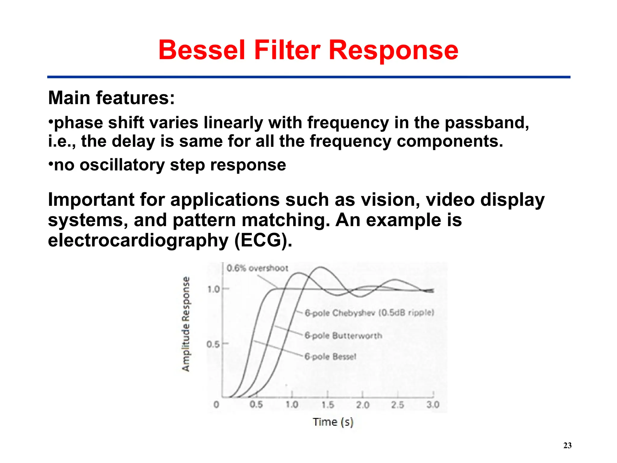 ME3100 SAMPLE slide07 Active Filter Design and Implementation v1.01.ppt